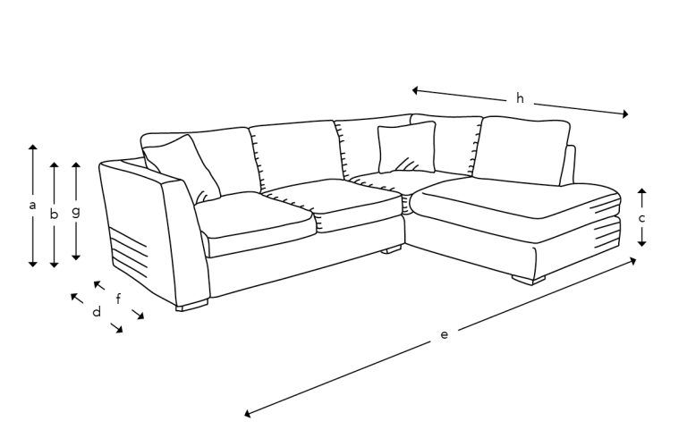 Your Guide to Buying a Corner Sofa - Sofas & Stuff Blog